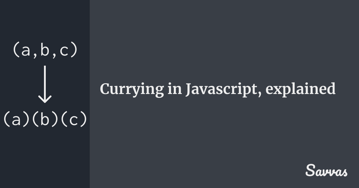 Currying in Javascript, explained. - Savvas Stephanides Currying in Javascript, explained. - Savvas Stephanides